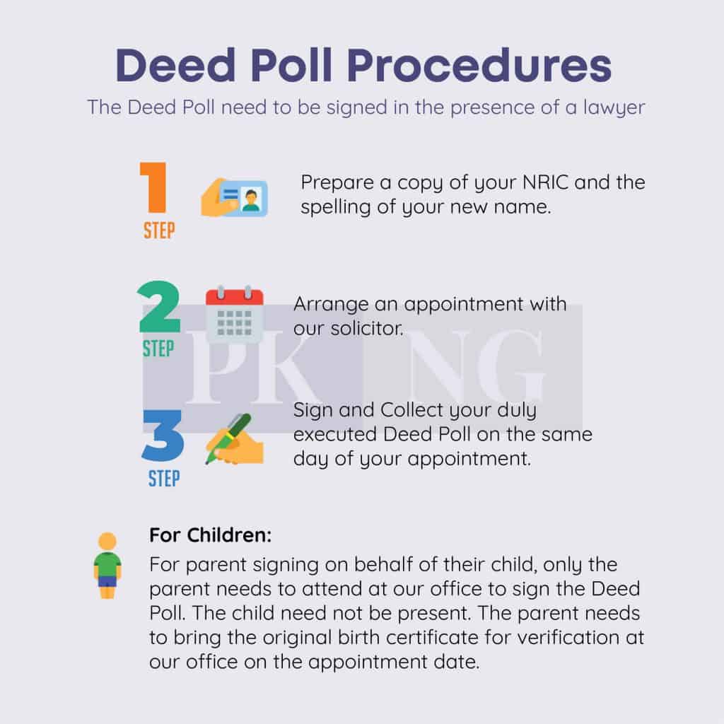 Affordable Deed Poll Singapore Services in 24 Hours | iLawyer