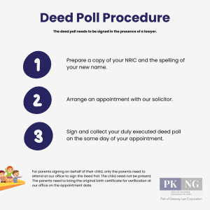 $120 Deed Poll in Singapore: Change Your Name Legally